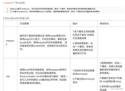 vite vs webpack：高效开发利器的对比与实战 csdn博客