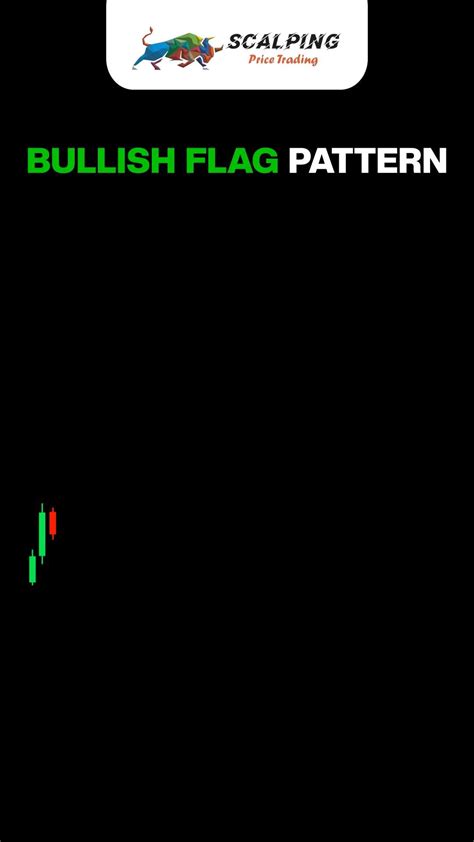 Technical Analysis Chart Patterns For Stock Trading