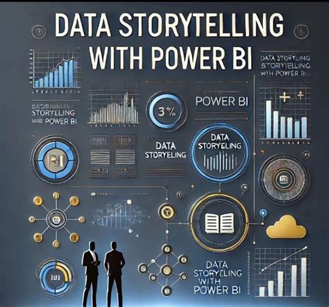100daysofdataanalysis Powerbi Datastorytelling Idara Williams