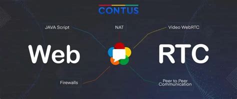 Create A JavaScript Video Chat App In A Complete Guide