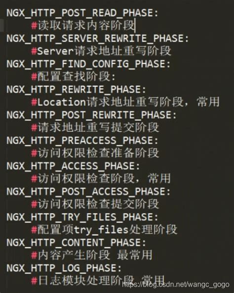 Nginx 执行的11个阶段nginx 运行阶段 Csdn博客