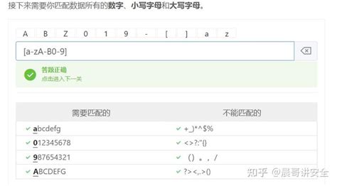 新手必看最全正则表达式 知乎