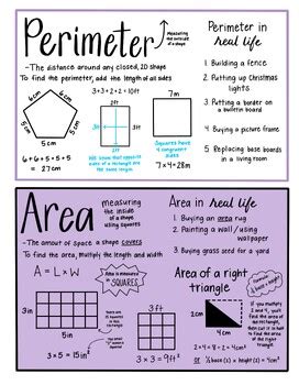 5th Grade Math Notes Perimeter Area And Volume By Life In Room 12