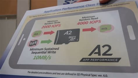 Sd Association、micro Sdカードの新クラス「application Performance Class 2（a2）」を発表