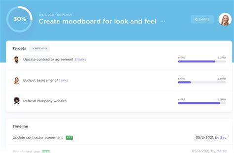 7 Brand Activation Examples With Strategies To Boost Engagement