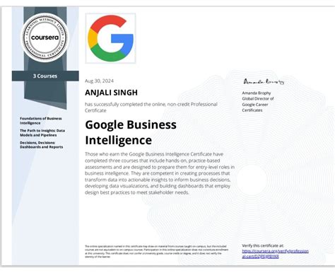 Anjali Singh On Linkedin Businessintelligence Coursera