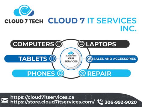 Absolutely Implementing Strong Security Measures For Your Networking Systems Is Crucial For