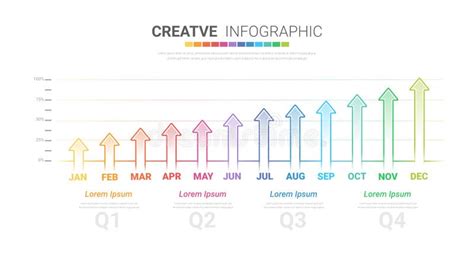 Project Timeline Graph For 12 Months 1 Year All Month Planner Design