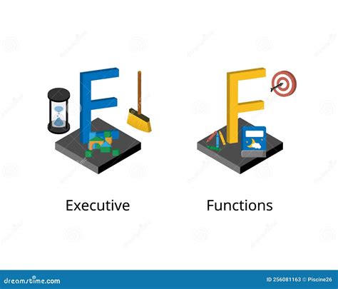 Executive Function Or Cognitive Control Vector Illustration Outline Diagram