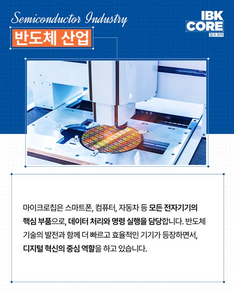 Ibk기업은행 Event 🔲 Ibk Core 마이크로칩 작지만 강력한 산업의 중심 스마트폰부터 의료 기기 Ai 시스템까지 마이크로칩 하나가 산업을 움직이는 코어가