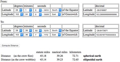 Mongodb Near Ignoring Maxdistance Stack Overflow