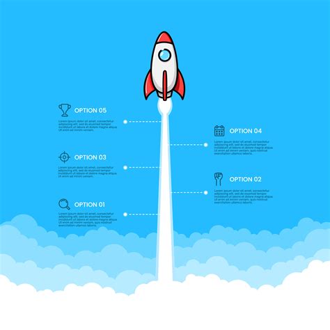 Startup Rocket Soars Above The Clouds Business Grows Five Steps