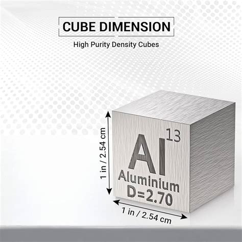 Periodic Table Density Cubes