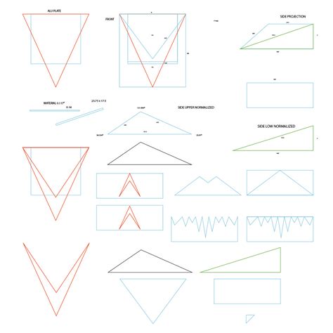 DICKSON THE TRIANGLE