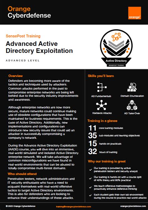 Defend Your Active Directory With Advanced Exploitation Skills