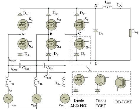 Variable Pulse Density Modulation For A Buck Type Three Switch Current Source Rectifier Vnuhcm