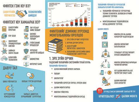 Төлбөр тооцооны хэрэгслүүдийг хуулийн хүрээнд тоймловол