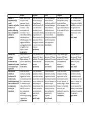 Maximizing Efficiency Justifying JIT Practices And Course Hero