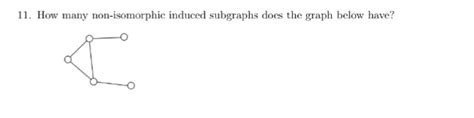 solved how many non isomorphic induced subgraphs does the