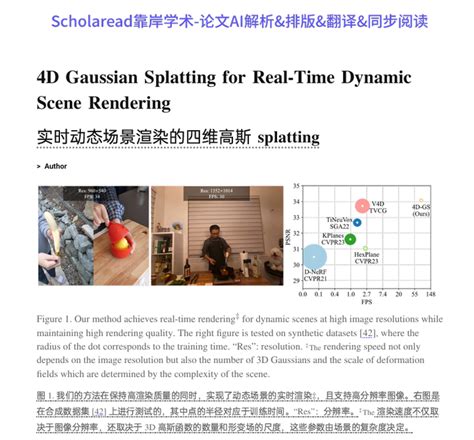 解读cvpr2024 3dgs论文分享 4d Gaussian Splatting For Real Time Dynamic Scene