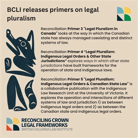 Meeting The Obligations Of The Bc Declaration Act