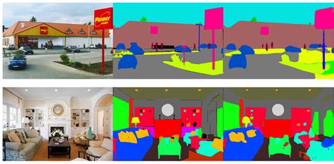 Semantic Segmentation In Pytorch 知乎