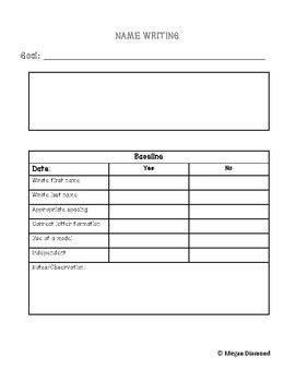 Writing Progress Monitoring Forms By Megan Diamond TPT