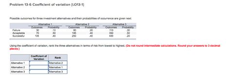 Solved Problem Coefficient Of Variation LO Chegg Com