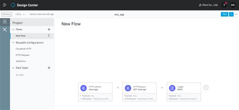 Mulesoft：anypoint Platformのdesign Centerって何ができるの？？ フレクトのクラウドblog