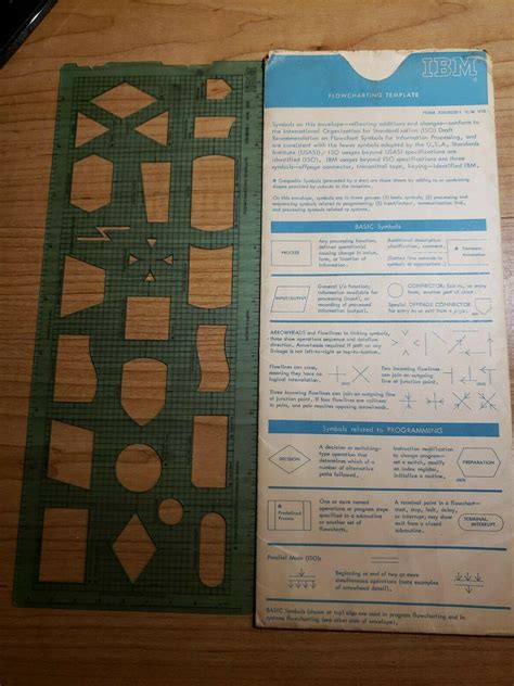 Vintage Ibm Flowcharting Template With Sleeve Gx20 8020 1 3905563079