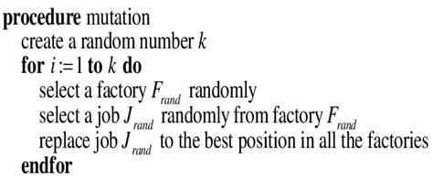 The Pseudo Codes Of The Mutation Operator Download Scientific Diagram