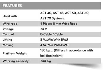 Ast12 Two Person Working Platform Ademsan Makine