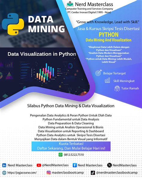 Jasa Kursus Skripsi Tesis Disertasi Python