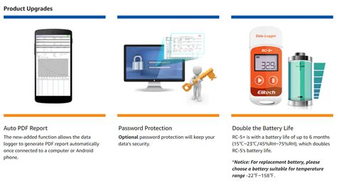 RC Reusable USB Temperature Data Logger In Dubai UAE
