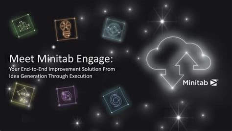 Introducing Graph Builder Visualizations Built To Move You Forward