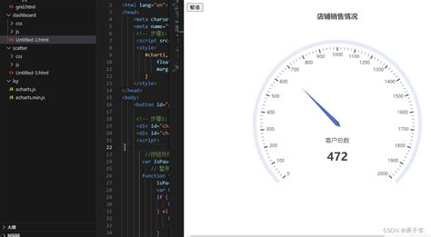 Echarts 绘制散点图和仪表盘第1关 Echarts中散点图的绘制 Csdn博客