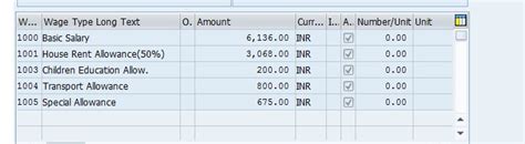 Mismatch In Net Salary And Sap Payroll Sap Community