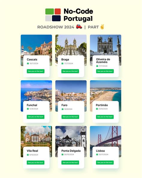 Nelson Marteleira On Linkedin Innovation Is No Longer Limited By