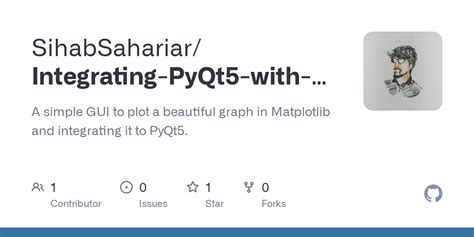 GitHub SihabSahariar Integrating PyQt With Matplotlib Beautiful Graph A Simple GUI To Plot