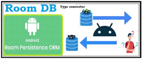 type converters in room database why we require converters in room db