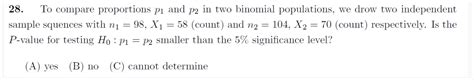 Solved 28 To Compare Proportions P1 And P2 In Two Binomial