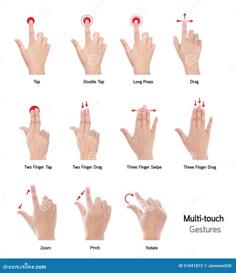 Group Of Women Hand Use Multi Touch Gestures For Tablets Or Touch