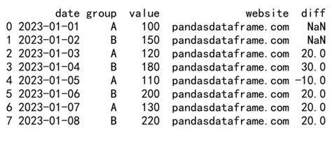Pandas Groupby和shift操作:数据分析的强大工具极客教程 Pandas Groupby和shift操作:数据分析的强大工具极客教程