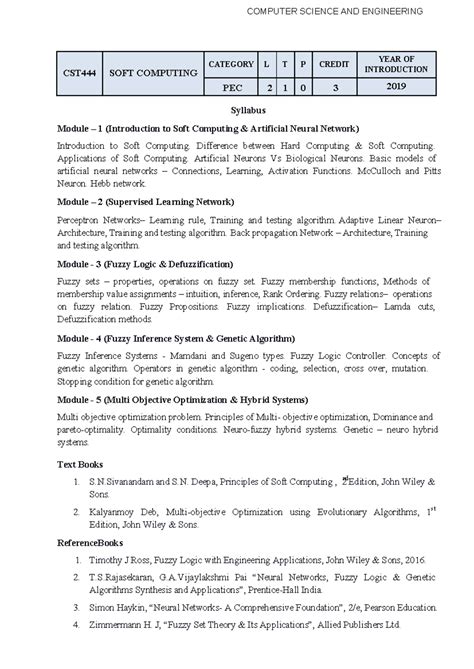 Cst 444 Syllabus Cst444 Soft Computing Category L T P Credit Year Of