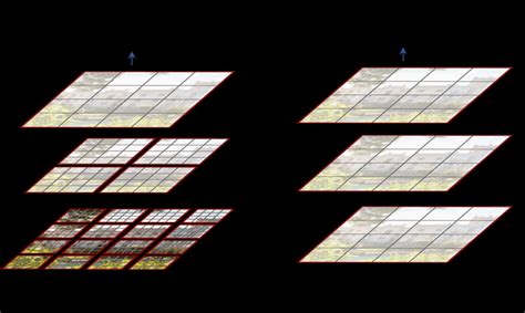 A The Proposed Swin Transformer Builds Hierarchical Feature Maps By Download Scientific