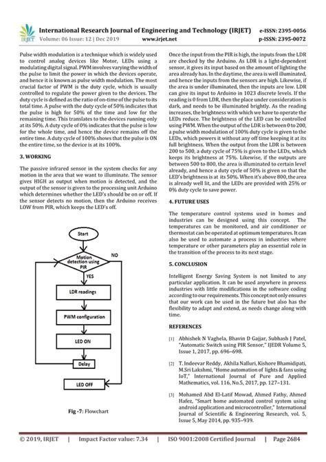 irjet intelligent lighting system using arduino and pwm pdf