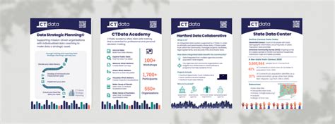 Infographic — Ctdata