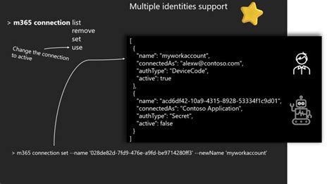 Microsoft 365 And Power Platform Community On Linkedin Microsoft365dev