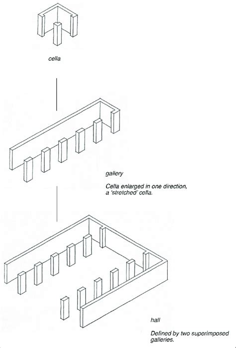 Generic Models Showing Continuous Superposition Of Space Cell Gallery