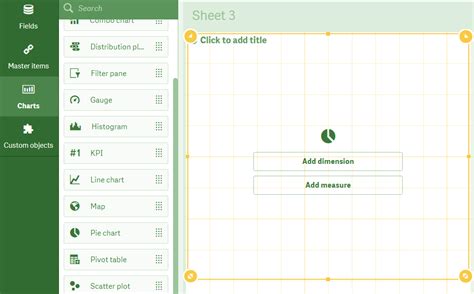 qlik sense pie chart advantages and disadvantages dataflair